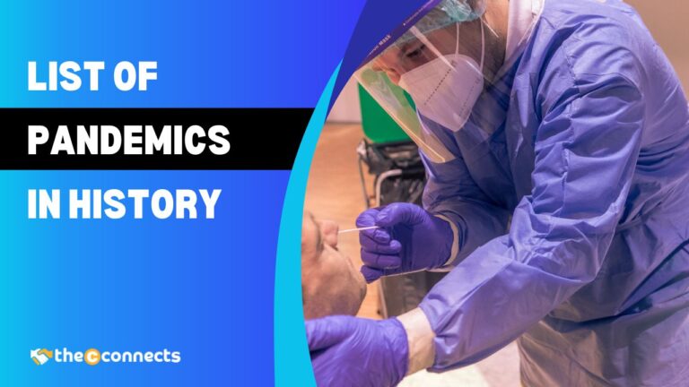 List of Pandemics in History - Organic Food Manufacturer & Supplier